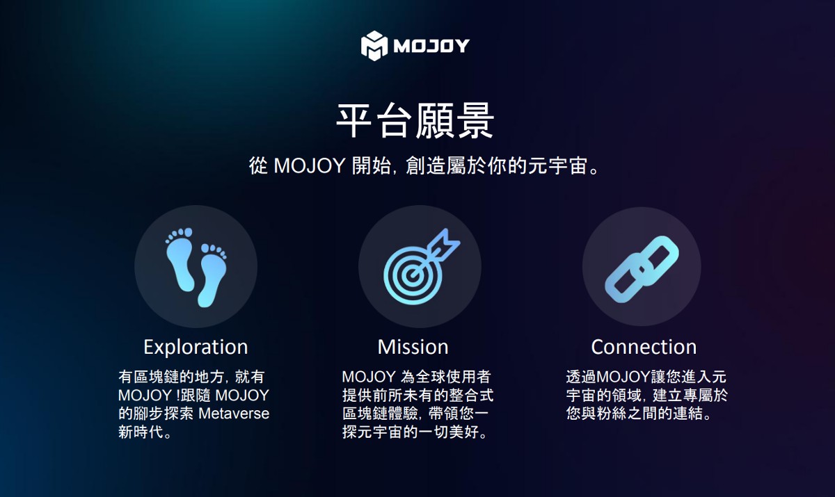 MyCard娛樂中心 » 看好Web3.0與元宇宙商機，MOJOY推出「ACG NFT＋GameFi一站式平台」