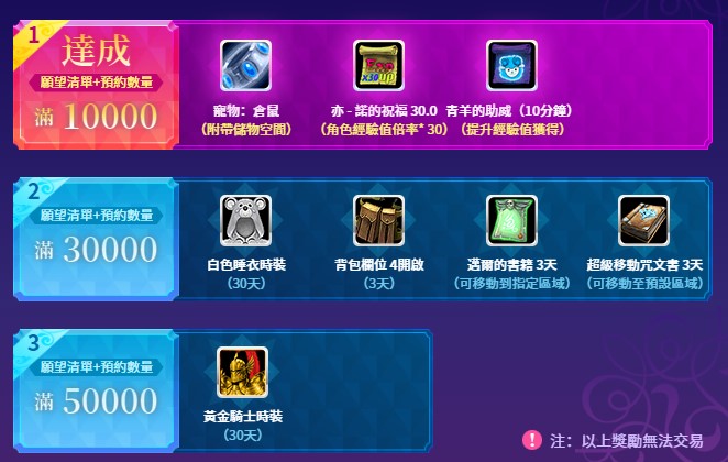 經典暗黑線上遊戲《聖戰科洛斯Cronous》今日上線 - FUN電