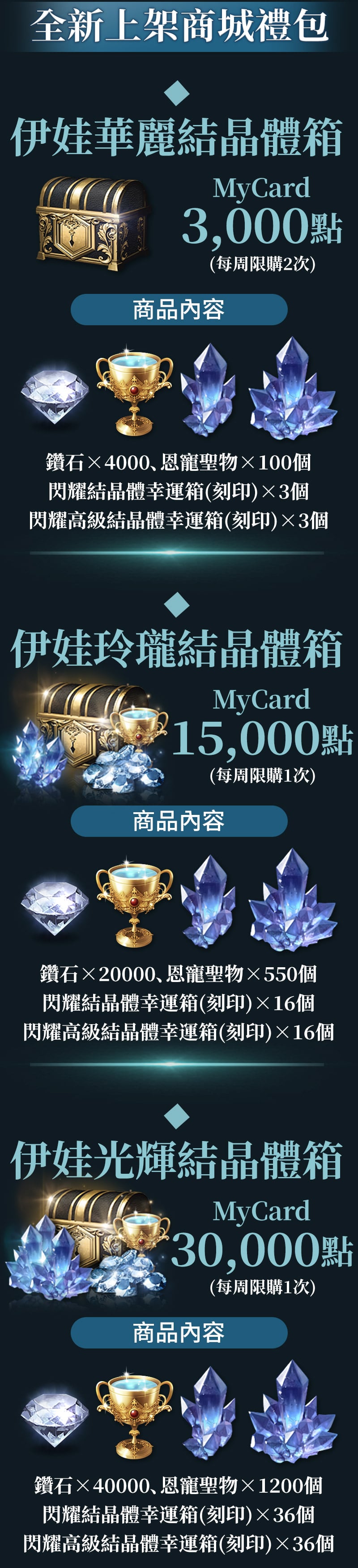 《天堂2M》2週年伊娃的祝福 | MyCard陪你玩遊戲